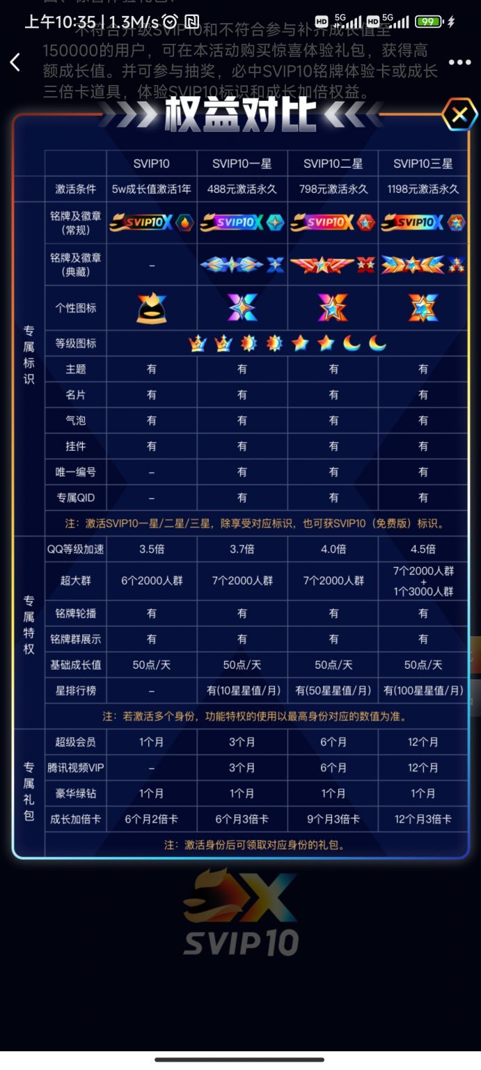 QQ直升SVIP10三星最新活动入口 - 博客BLOG - 代挂_等级代挂网_QQ等级代练_小世界任务代练